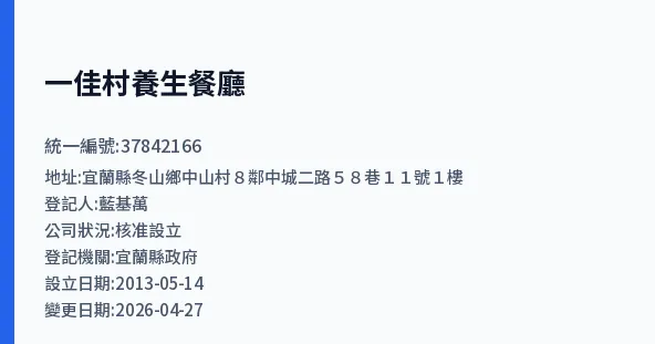 一佳村養生餐廳的照片-統編 37842166(宜蘭縣) 公司登記資料與營業項目詳細圖表