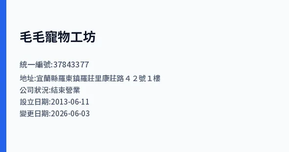 毛毛寵物工坊的照片-統編 37843377(宜蘭縣) 公司登記資料與營業項目詳細圖表