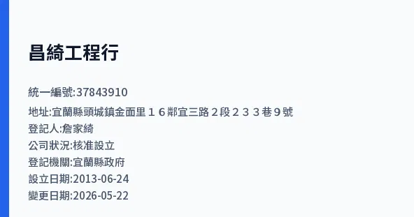 昌綺工程行的照片-統編 37843910(宜蘭縣) 公司登記資料與營業項目詳細圖表
