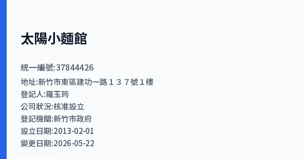 太陽小麵館的照片-統編 37844426(新竹市) 公司登記資料與營業項目詳細圖表