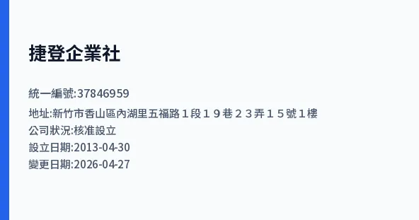 捷登企業社的照片-統編 37846959(新竹市) 公司登記資料與營業項目詳細圖表