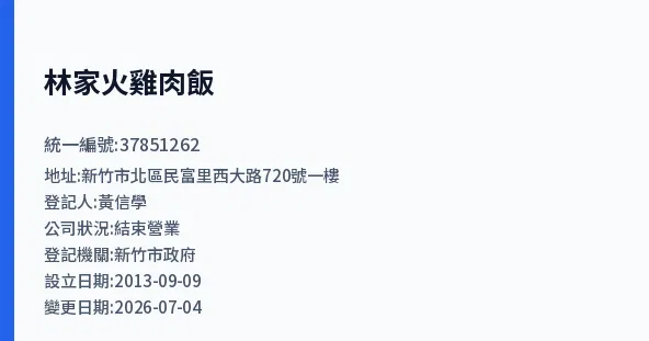 林家火雞肉飯的照片-統編 37851262(新竹市) 公司登記資料與營業項目詳細圖表