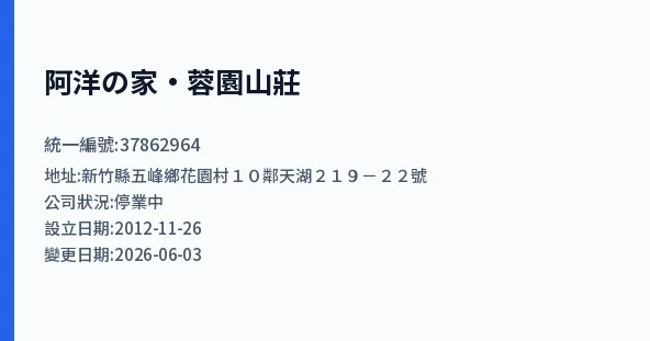 阿洋の家‧蓉園山莊的照片-統編 37862964(新竹縣) 公司登記資料與營業項目詳細圖表
