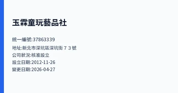 玉霖童玩藝品社的照片-統編 37863339(新北市) 公司登記資料與營業項目詳細圖表