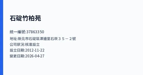 石碇竹柏苑的照片-統編 37863350(新北市) 公司登記資料與營業項目詳細圖表