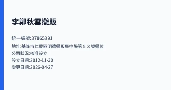 李鄭秋雲攤販的照片-統編 37865391(基隆市) 公司登記資料與營業項目詳細圖表