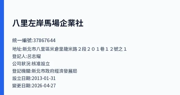 八里左岸馬場企業社的照片-統編 37867644(新北市) 公司登記資料與營業項目詳細圖表