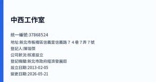 中西工作室的照片-統編 37868524(新北市) 公司登記資料與營業項目詳細圖表