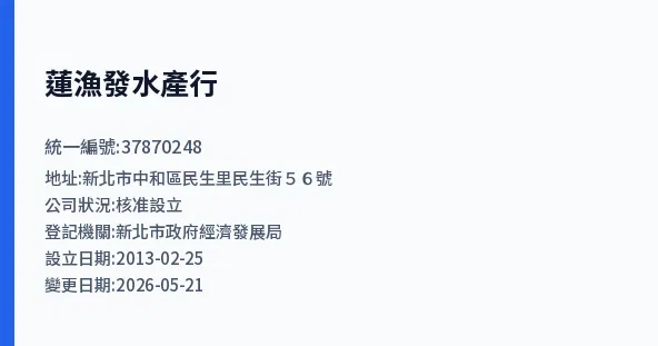 蓮漁發水產行的照片-統編 37870248(新北市) 公司登記資料與營業項目詳細圖表