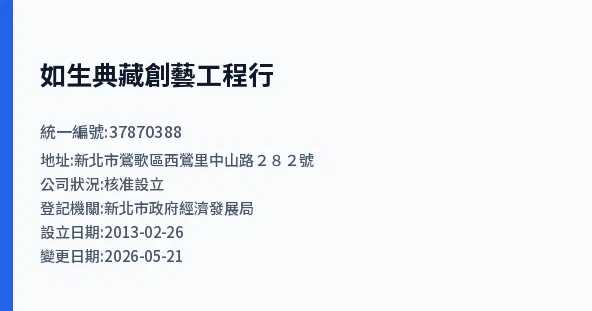如生典藏創藝工程行的照片-統編 37870388(新北市) 公司登記資料與營業項目詳細圖表