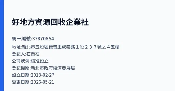 好地方資源回收企業社的照片-統編 37870654(新北市) 公司登記資料與營業項目詳細圖表