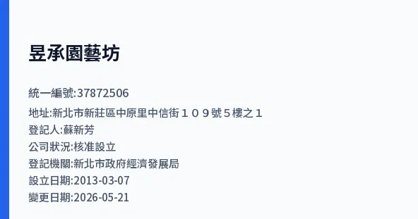 昱承園藝坊的照片-統編 37872506(新北市) 公司登記資料與營業項目詳細圖表