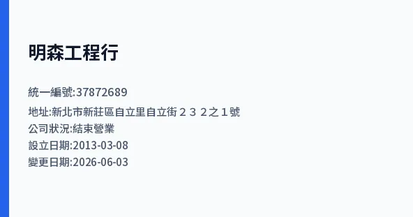 明森工程行的照片-統編 37872689(新北市) 公司登記資料與營業項目詳細圖表