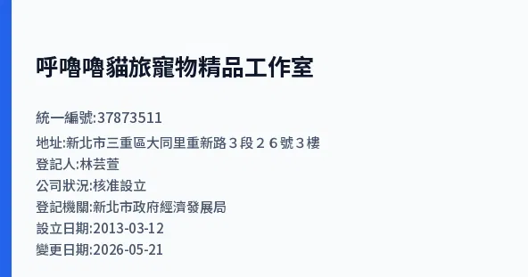 呼嚕嚕貓旅寵物精品工作室的照片-統編 37873511(新北市) 公司登記資料與營業項目詳細圖表