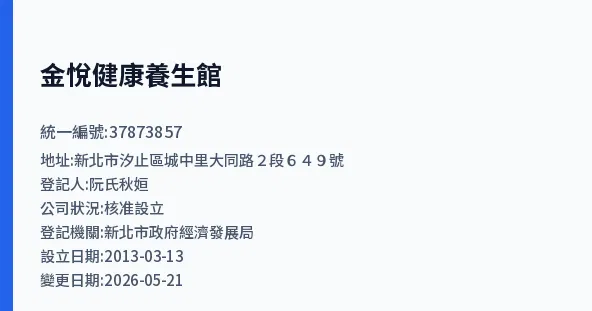 金悅健康養生館的照片-統編 37873857(新北市) 公司登記資料與營業項目詳細圖表
