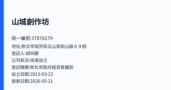 山城創作坊的照片-統編 37876279(新北市) 公司登記資料與營業項目詳細圖表