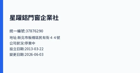 星躍鋁門窗企業社的照片-統編 37876290(新北市) 公司登記資料與營業項目詳細圖表