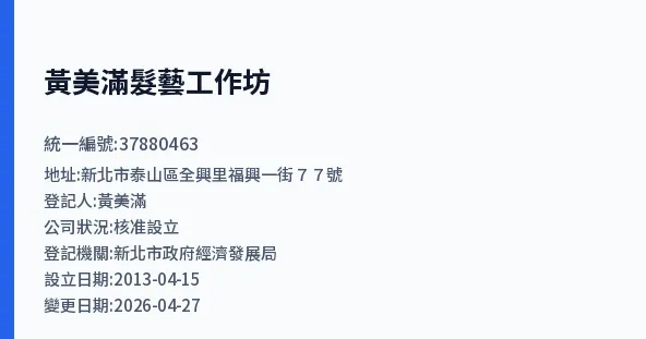 黃美滿髮藝工作坊的照片-統編 37880463(新北市) 公司登記資料與營業項目詳細圖表