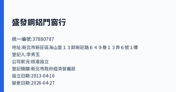 盛發鋼鋁門窗行的照片-統編 37880787(新北市) 公司登記資料與營業項目詳細圖表
