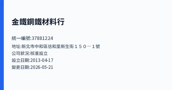 金鐵鋼鐵材料行的照片-統編 37881224(新北市) 公司登記資料與營業項目詳細圖表