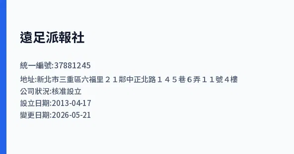 遠足派報社的照片-統編 37881245(新北市) 公司登記資料與營業項目詳細圖表