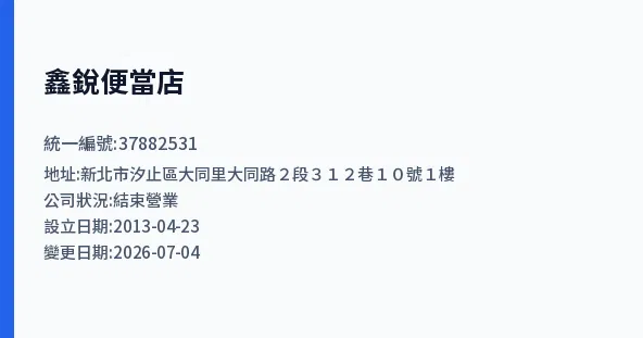 鑫銳便當店的照片-統編 37882531(新北市) 公司登記資料與營業項目詳細圖表