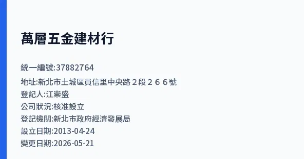 萬層五金建材行的照片-統編 37882764(新北市) 公司登記資料與營業項目詳細圖表