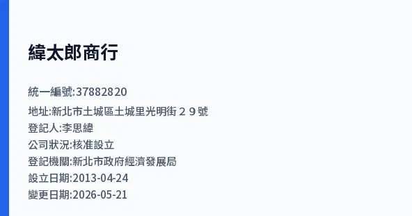 緯太郎商行的照片-統編 37882820(新北市) 公司登記資料與營業項目詳細圖表