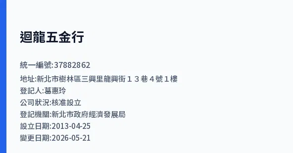 迴龍五金行的照片-統編 37882862(新北市) 公司登記資料與營業項目詳細圖表