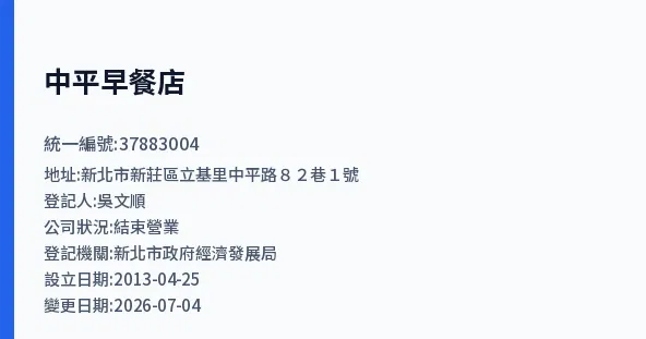 中平早餐店的照片-統編 37883004(新北市) 公司登記資料與營業項目詳細圖表