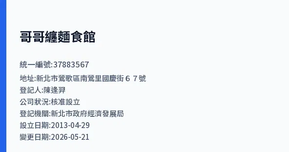 哥哥纏麵食館的照片-統編 37883567(新北市) 公司登記資料與營業項目詳細圖表
