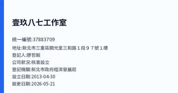壹玖八七工作室的照片-統編 37883709(新北市) 公司登記資料與營業項目詳細圖表