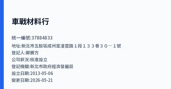 車戰材料行的照片-統編 37884833(新北市) 公司登記資料與營業項目詳細圖表
