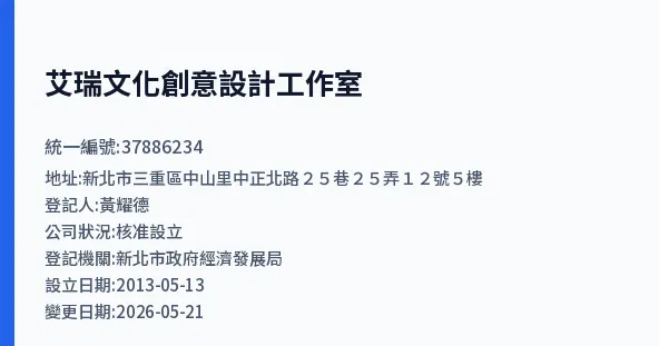 艾瑞文化創意設計工作室的照片-統編 37886234(新北市) 公司登記資料與營業項目詳細圖表