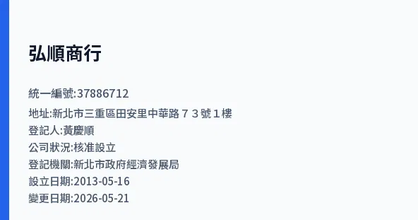 弘順商行的照片-統編 37886712(新北市) 公司登記資料與營業項目詳細圖表