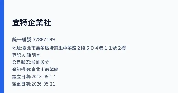 宜特企業社的照片-統編 37887199(臺北市) 公司登記資料與營業項目詳細圖表
