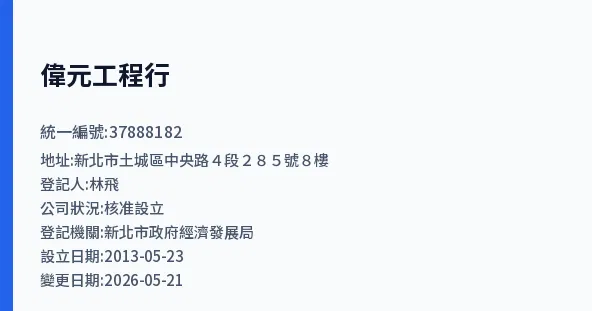 偉元工程行的照片-統編 37888182(新北市) 公司登記資料與營業項目詳細圖表