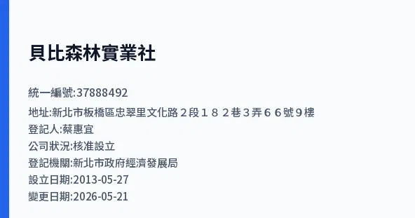 貝比森林實業社的照片-統編 37888492(新北市) 公司登記資料與營業項目詳細圖表