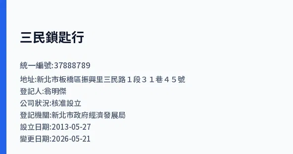 三民鎖匙行的照片-統編 37888789(新北市) 公司登記資料與營業項目詳細圖表