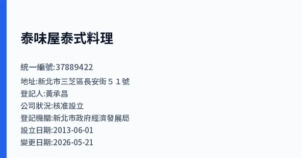 泰味屋泰式料理的照片-統編 37889422(新北市) 公司登記資料與營業項目詳細圖表