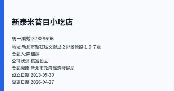 新泰米苔目小吃店的照片-統編 37889696(新北市) 公司登記資料與營業項目詳細圖表