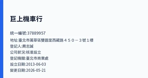 巨上機車行的照片-統編 37889957(臺北市) 公司登記資料與營業項目詳細圖表