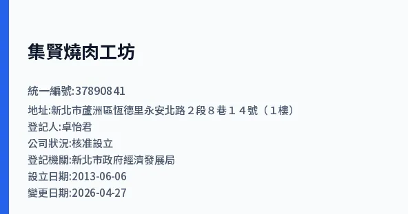 集賢燒肉工坊的照片-統編 37890841(新北市) 公司登記資料與營業項目詳細圖表