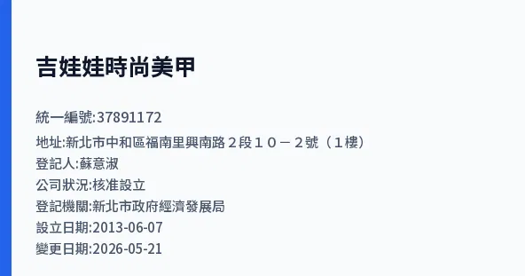 吉娃娃時尚美甲的照片-統編 37891172(新北市) 公司登記資料與營業項目詳細圖表