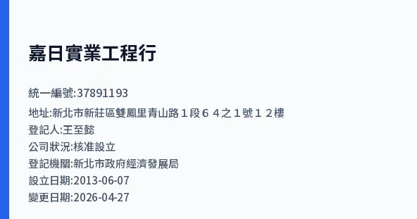 嘉日實業工程行的照片-統編 37891193(新北市) 公司登記資料與營業項目詳細圖表