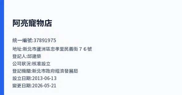 阿亮寵物店的照片-統編 37891975(新北市) 公司登記資料與營業項目詳細圖表
