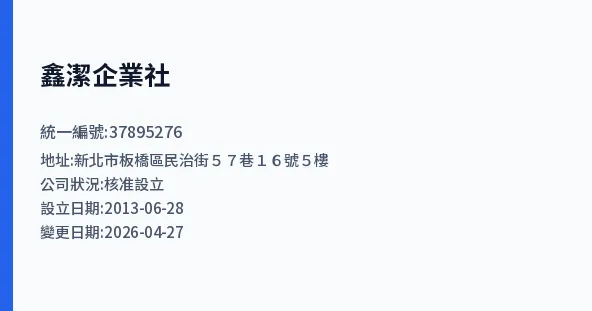 鑫潔企業社的照片-統編 37895276(新北市) 公司登記資料與營業項目詳細圖表
