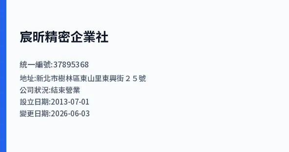 宸昕精密企業社的照片-統編 37895368(新北市) 公司登記資料與營業項目詳細圖表