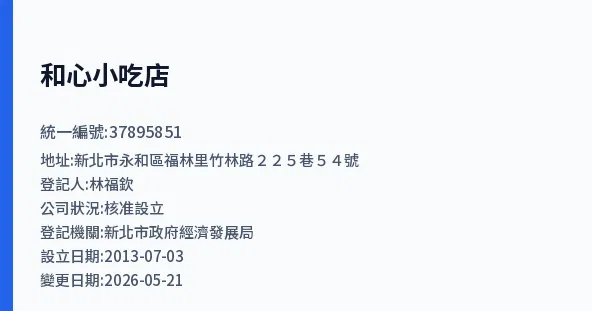 和心小吃店的照片-統編 37895851(新北市) 公司登記資料與營業項目詳細圖表