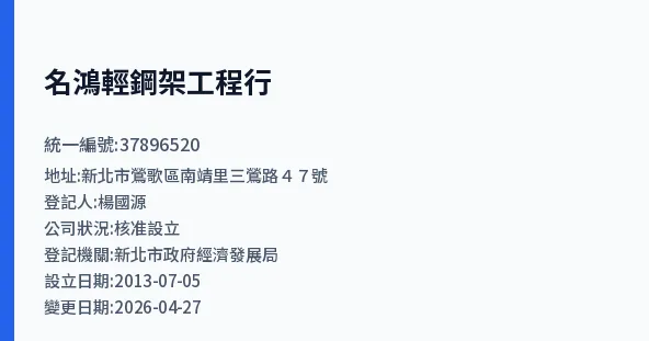 名鴻輕鋼架工程行的照片-統編 37896520(新北市) 公司登記資料與營業項目詳細圖表